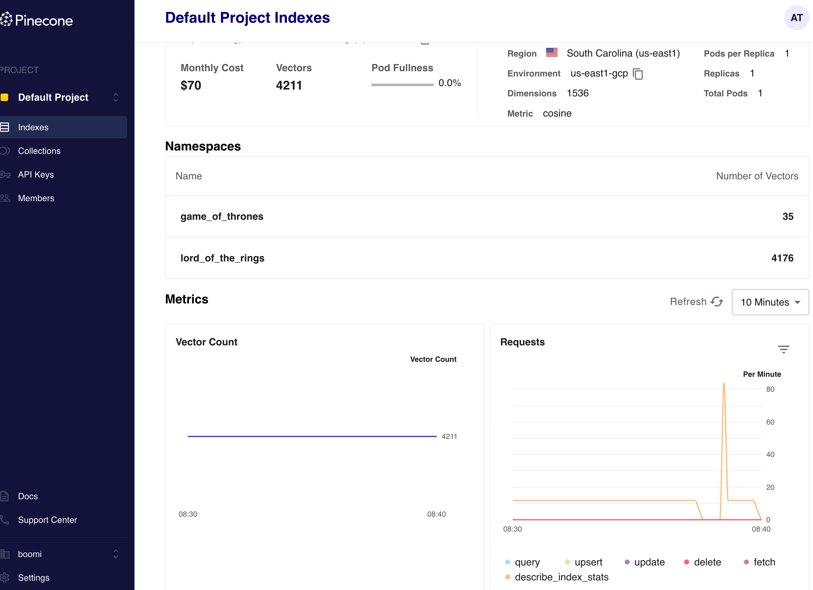 Article: Unlocking the Power of Boomi, OpenAI, and Pinecone: Chunking Large Data - Boomi Community