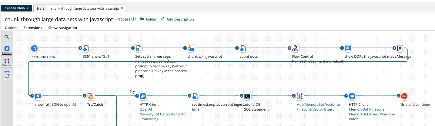 Article: Unlocking the Power of Boomi, OpenAI, and Pinecone: Chunking Large Data - Boomi Community